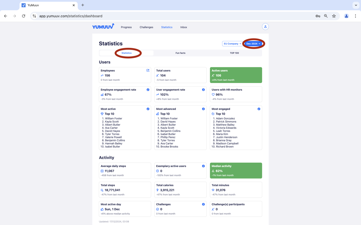 Statistics | Help center | YuMuuv